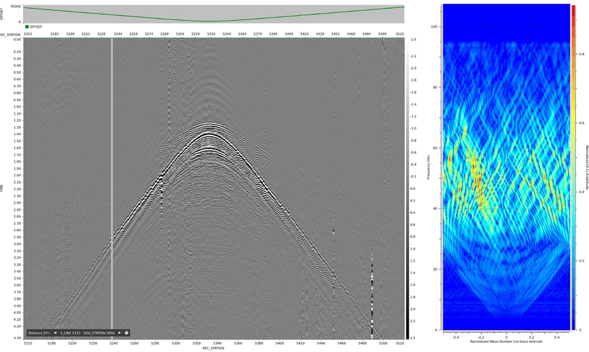 Land Seismic | Subsurface Imaging | TGS Imaging & Processing