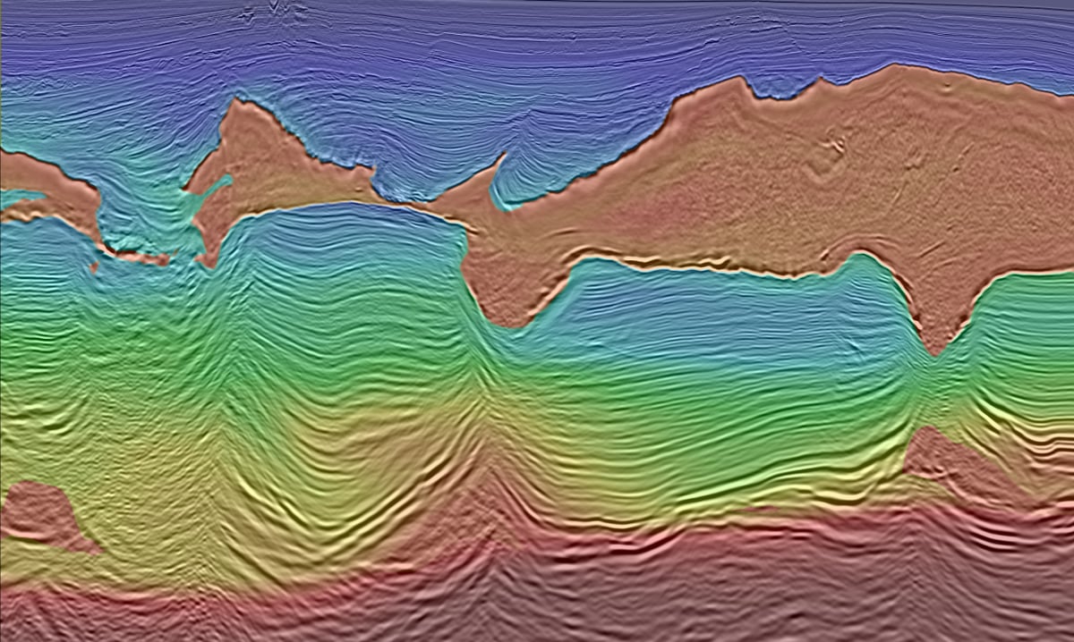 Elastic FWI | TGS Imaging & Processing