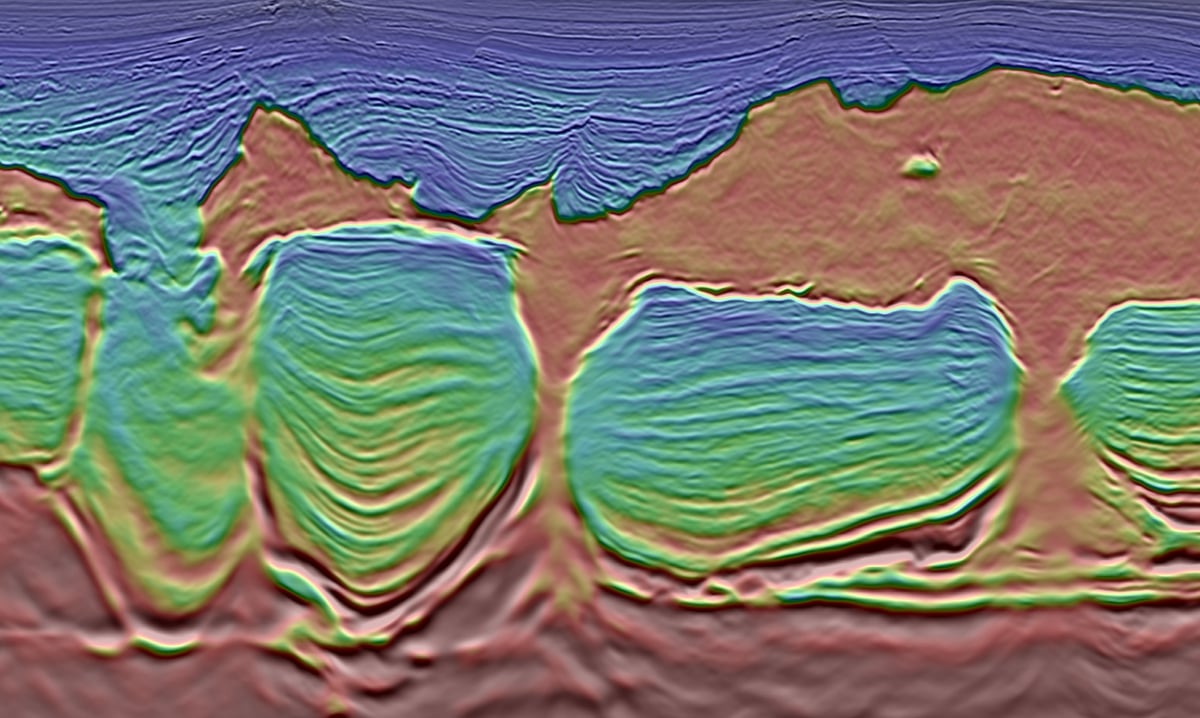 Elastic FWI | TGS Imaging & Processing