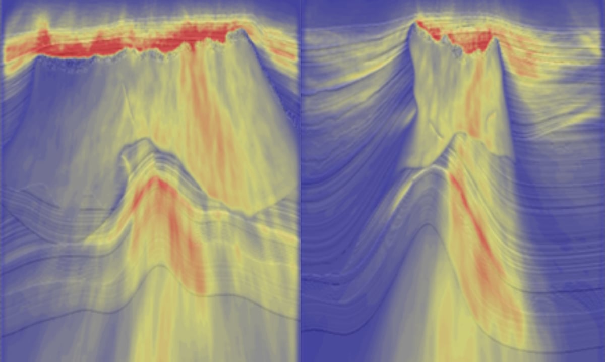OBN Solutions | Subsurface Imaging | TGS Imaging & Processing